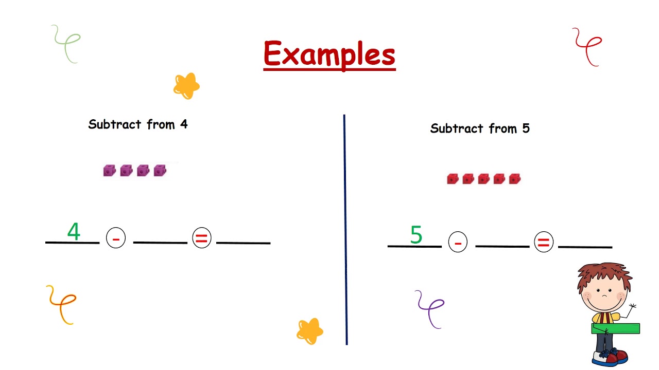 Grade 1 Math Subtract from 4 and 5 - YouTube