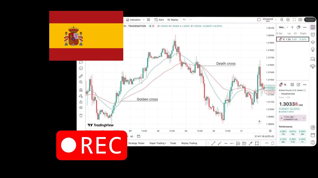 Cómo filtrar grabaciones en la vista Trading (paso a paso) - YouTube