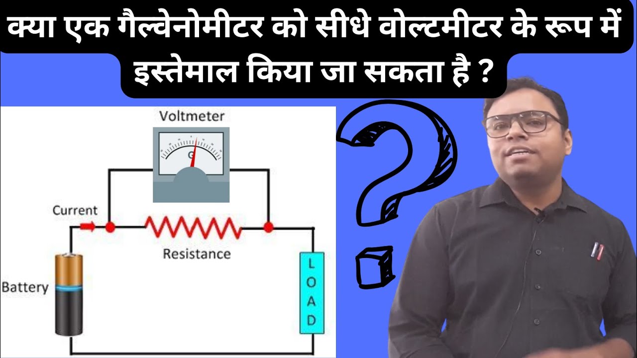 Voltmeter and Multirange Voltmeter - YouTube