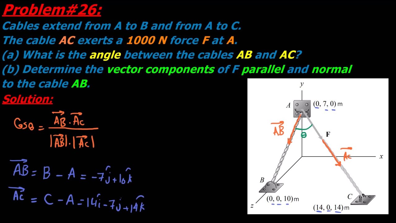 29- Problem#26 Solution | Forces in Space | Statics |Arabic| استاتيكا ...