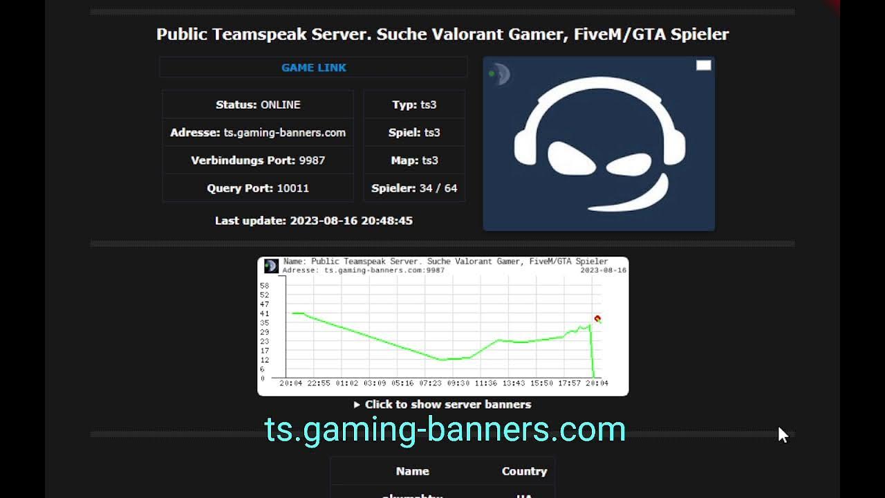 TeamSpeak 3, ts3, ts5 - YouTube