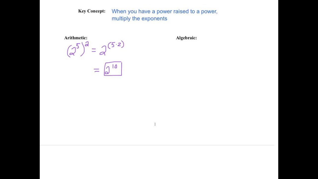 Exponents and Multiplication- Power Rules - YouTube