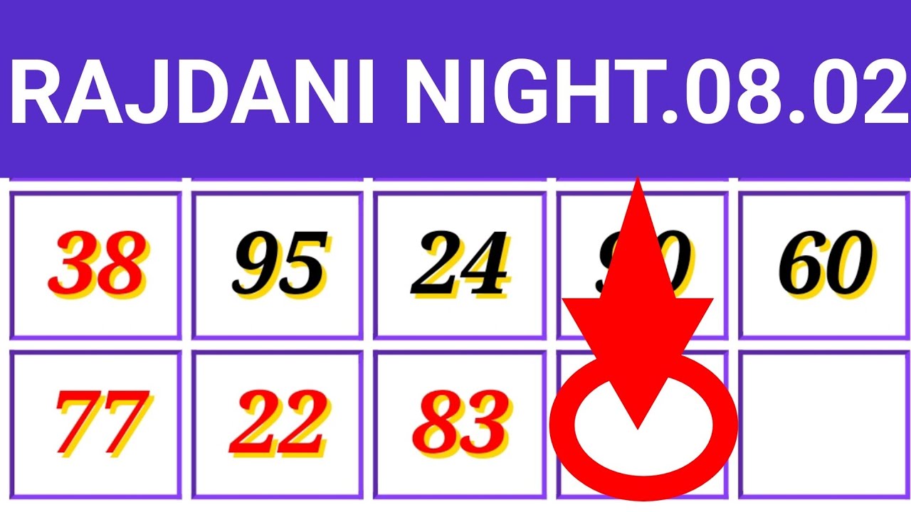08/02/2024 Radhani Night Today | Rajdhani Night Open | Rajdhani Night ...