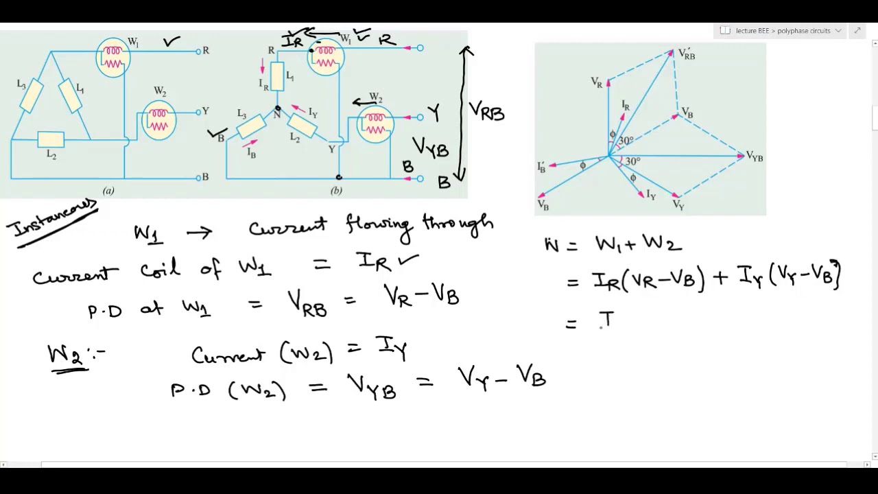 Polyphase Circuit Lecture2 | Basics of Electrical Engineering ...