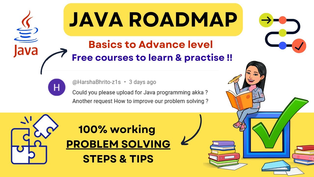 JAVA ROADMAP BASIC TO ADVANCE LEVEL FOR BEGINNERS IN TAMIL PROBLEM SOLVING TECHNIQUE WITH ...