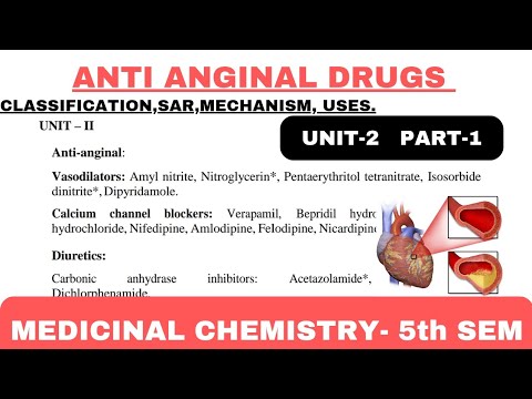 Anti anginal drugs||Synthesis, Mechanism, Uses||Part-1 Unit-2 ...