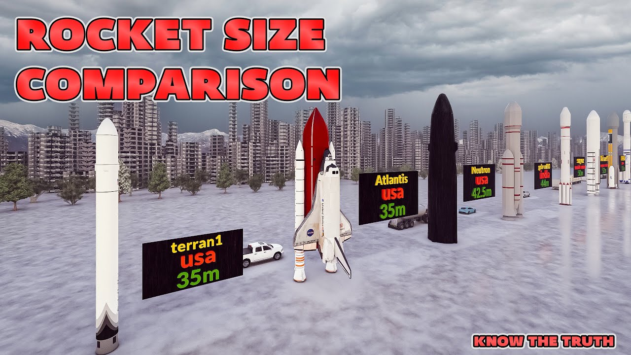 Biggest Rockets Ever: Epic Size Comparison 🚀 - YouTube