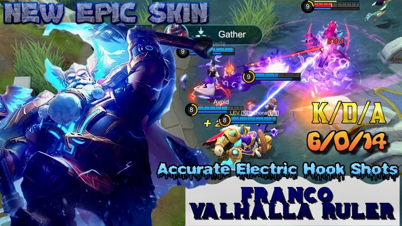 Franco the Valhalla Ruler | Gameplay and Accurate Electric Hook Shots ...