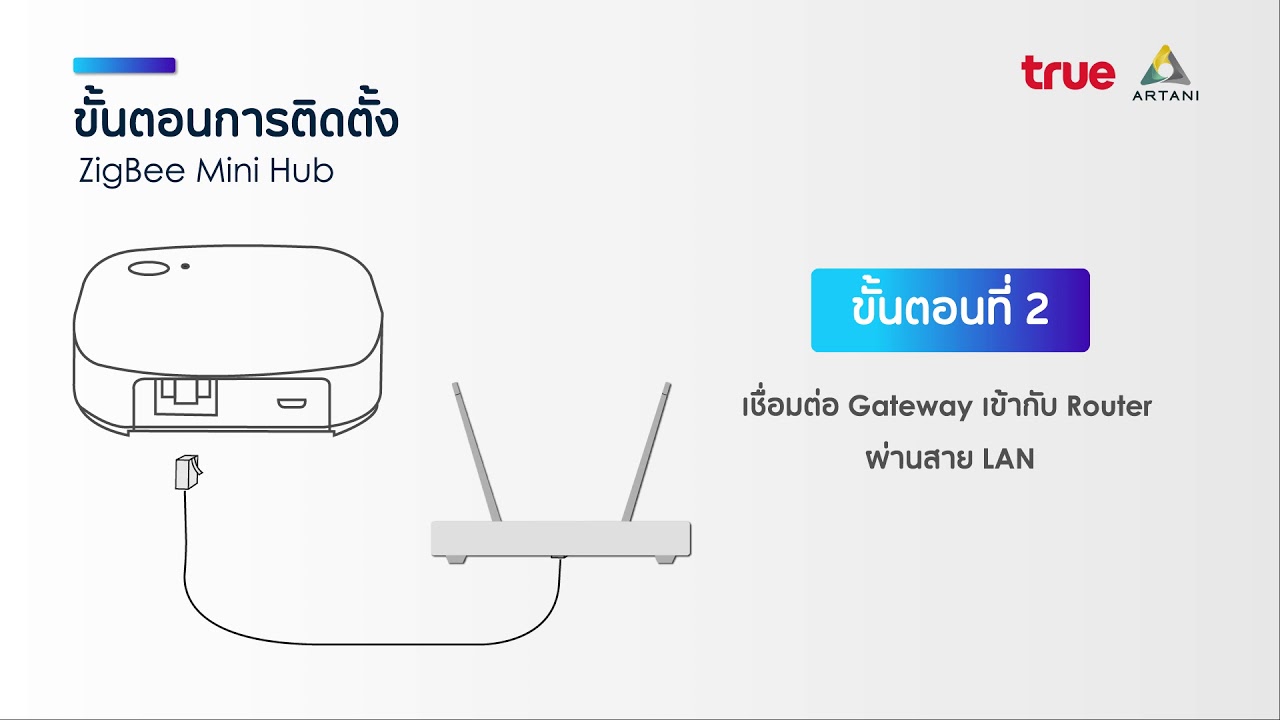 Gateway ZigBee Mini Hub - YouTube