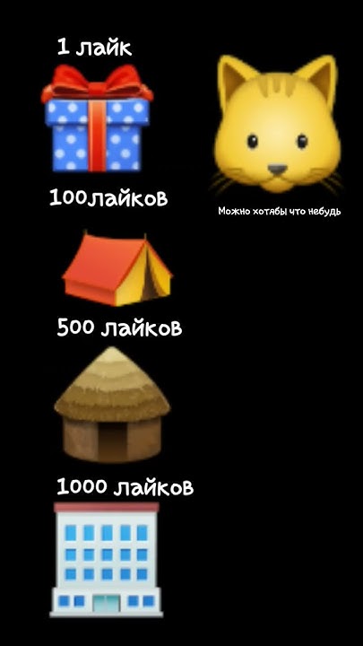 успех Youtube