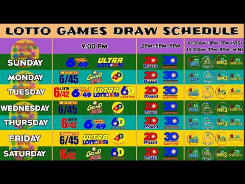 PCSO Lotto Games and STL Draw Schedule - YouTube