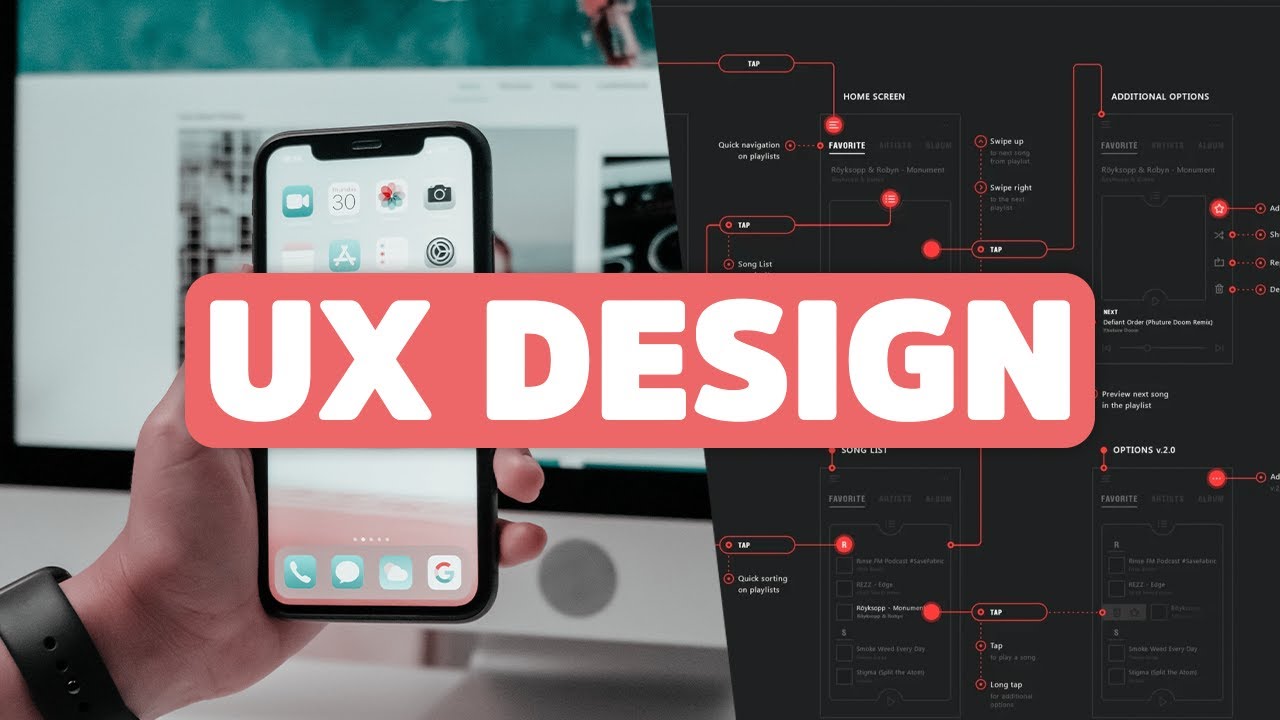 Guia COMPLETO sobre UX DESIGN SÉRIE áreas de atuação - YouTube