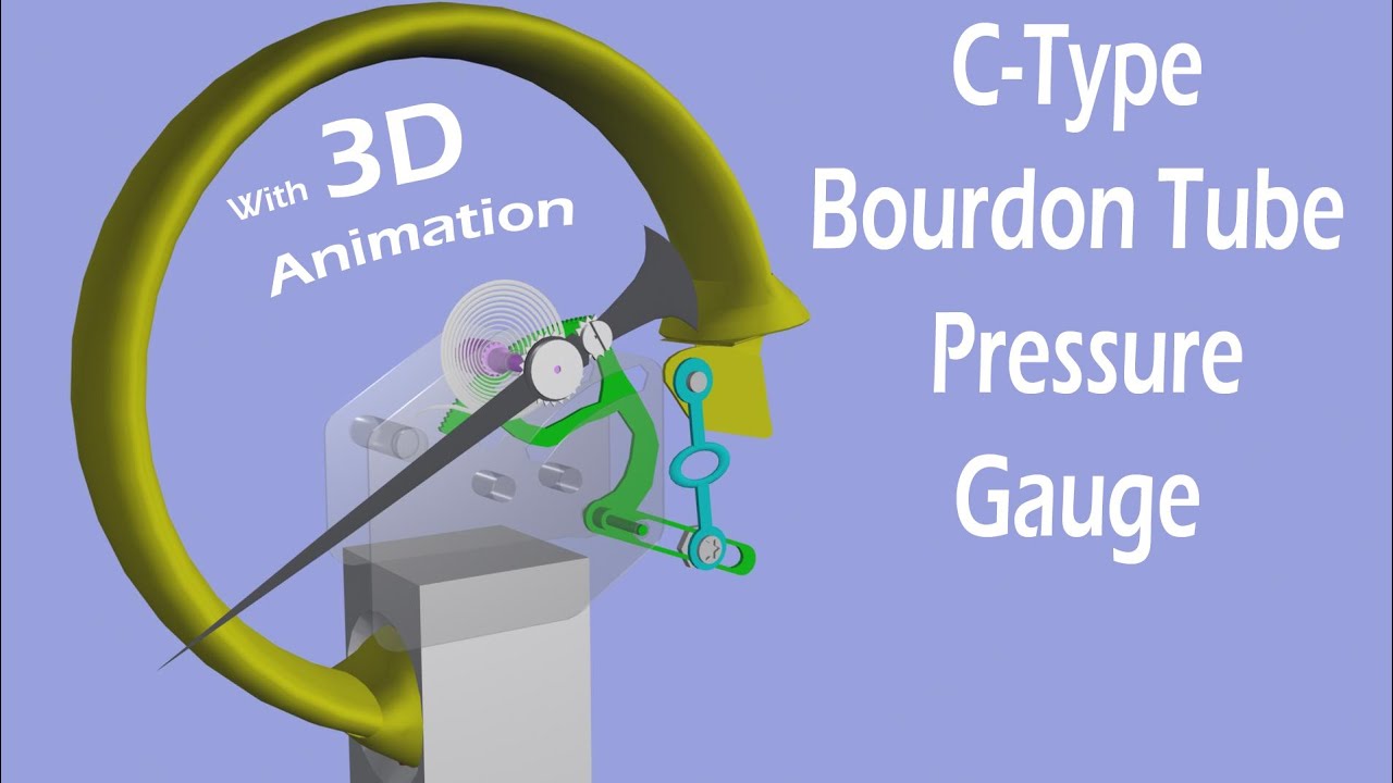 Bourdon Tube Pressure Gauge | With Hooke's Law | Hindi | 3D Animation ...