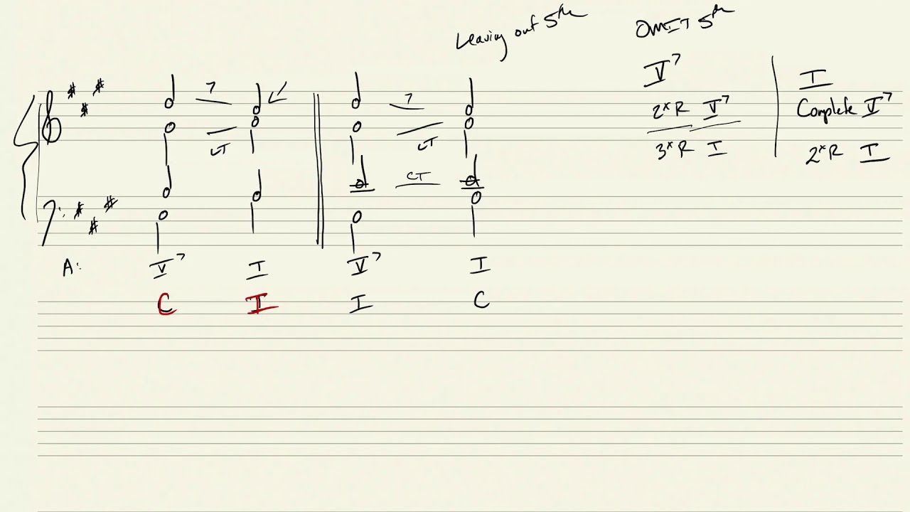 Resolving V7 to I and Predominants to V - YouTube