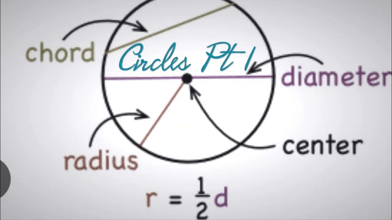 Circles Pt 1 - YouTube