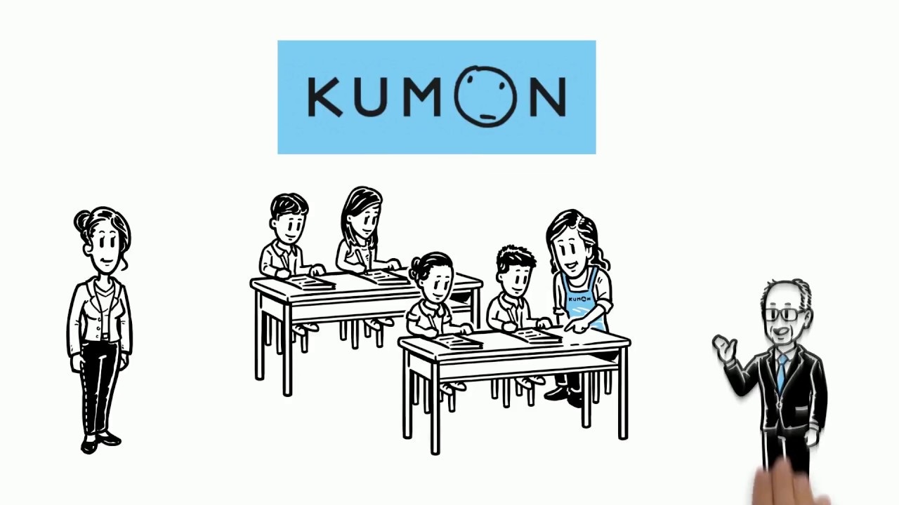 KUMON: Our Secret Method to Achieving Limitless Potential - YouTube