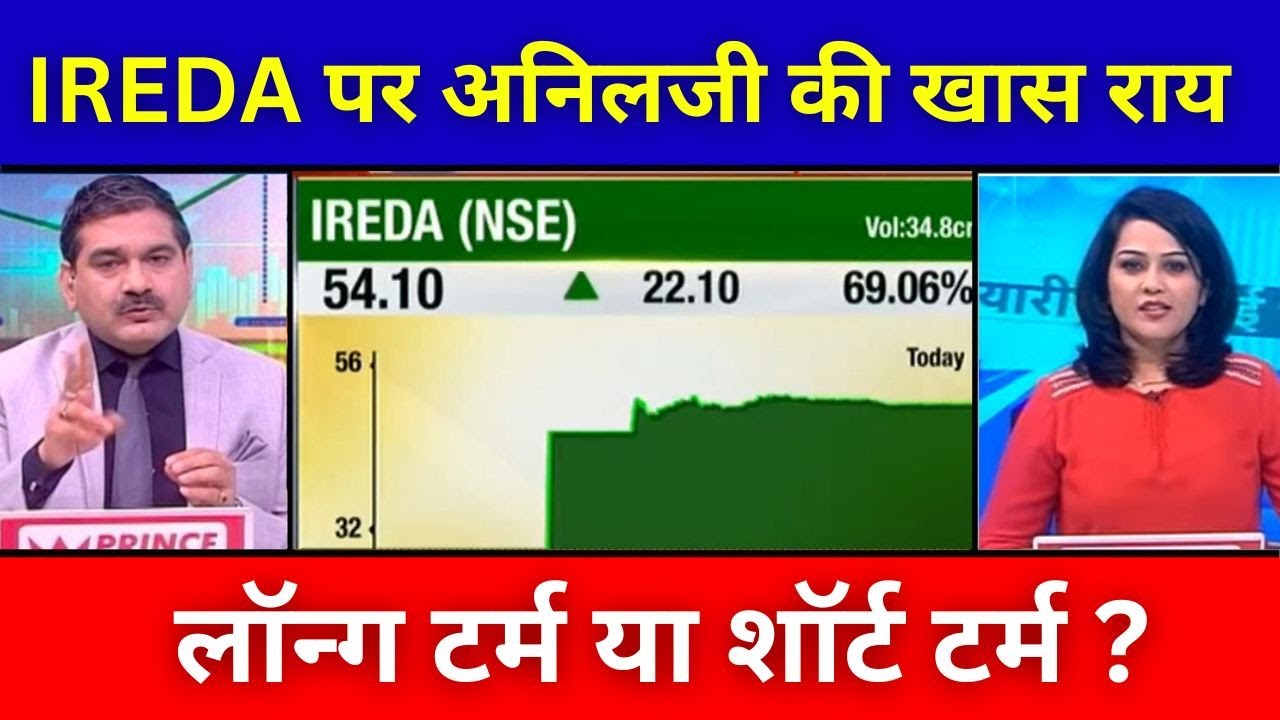 IREDA SHARE NEWS TODAY | IREDA SHARE LATEST NEWS TODAY | IREDA LISTING ...