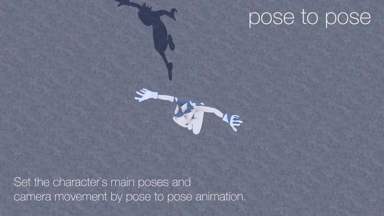 Animation Style :::CGW177::: 12 principles of animation ~Straight ahead ...