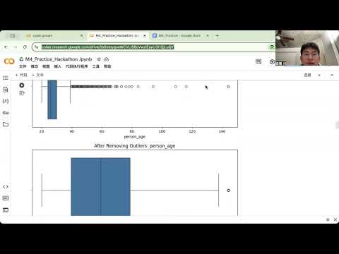 M4_Practice_Hackathon - YouTube