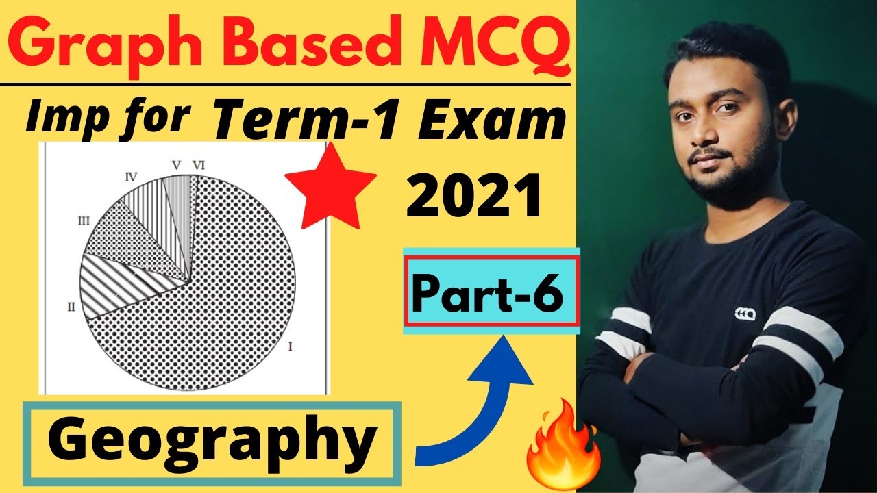 Graph Based MCQ Question Part 6 | Class 12 Geography For Term 1 | By ...