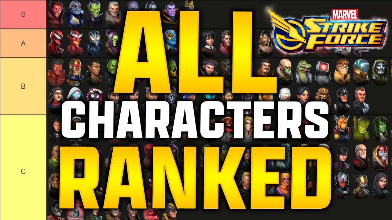 ULTIMATE TIER LIST - ALL CHARACTERS RANKED - MARVEL Strike Force - MSF ...