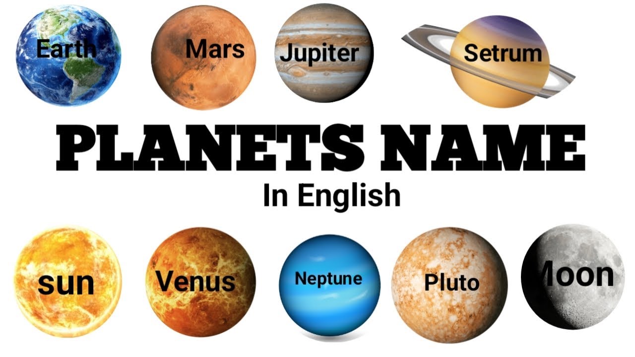 Planets Name ll solar system ll Planet name in English ll Learn With ...