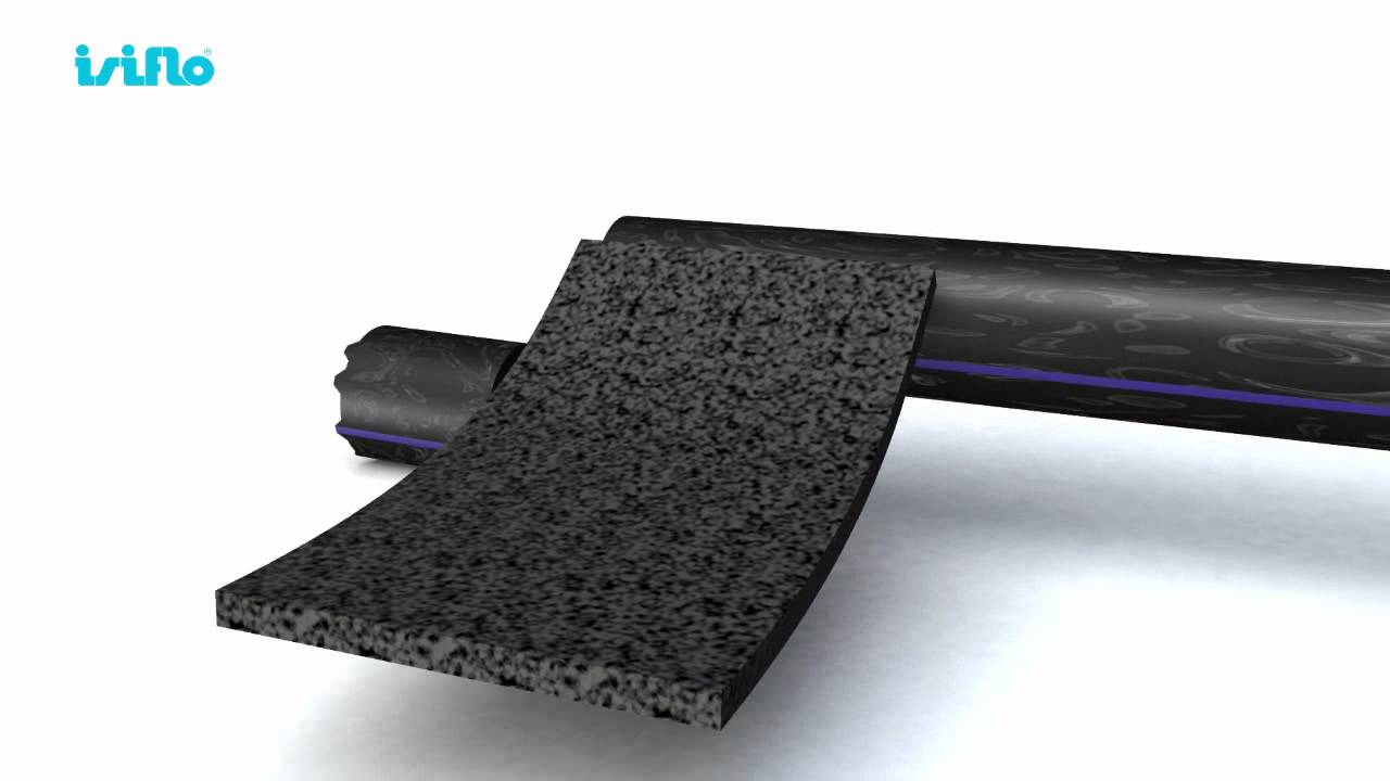 ISIFLO BRASS - YouTube