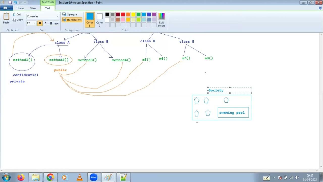 Core Java Session 26 Methods and Constructors - YouTube