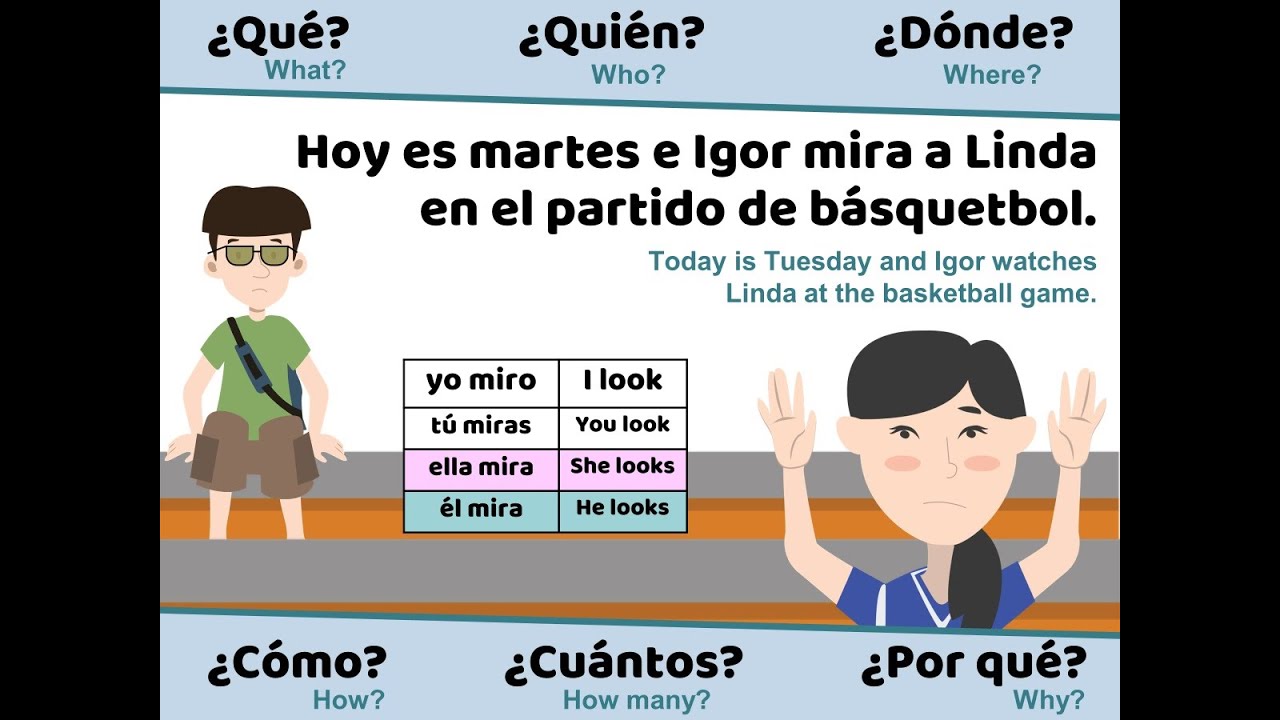 Spanish 3 - Lesson 3.1 - Interact a story 2 - Day 9 - YouTube