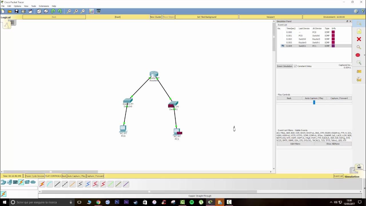 Data Link Layer - Packet Tracer - YouTube