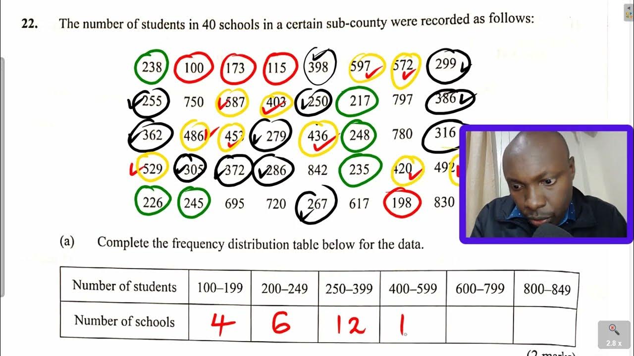 HOW TO CALCULATE MEDIAN FROM THE HISTOGRAM |HISTOGRAM - YouTube