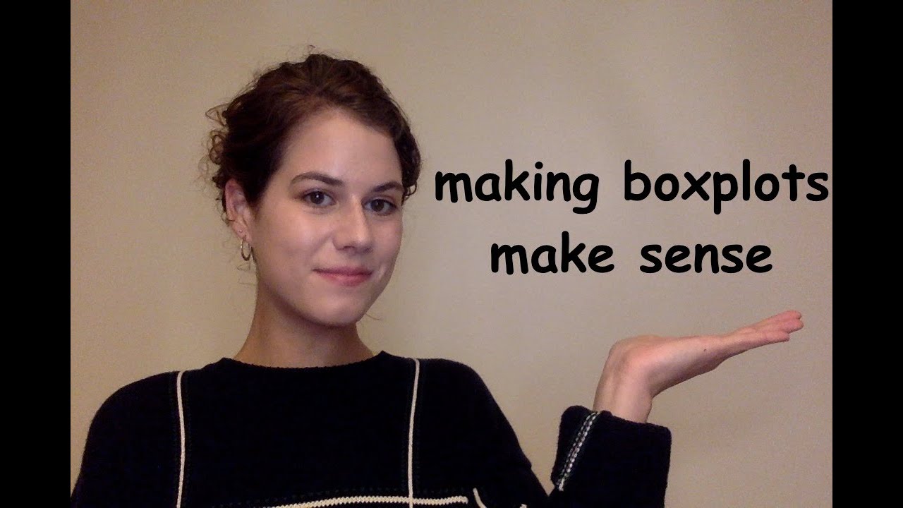 How To Interpret A Boxplot Min Q1 Med Q3 Max YouTube How To Interpret A Boxplot Min Q1 Med Q3 Max YouTube