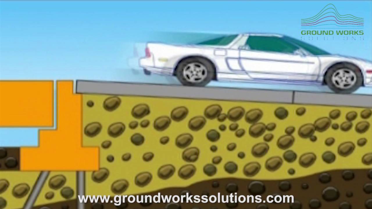 GWS URETEK Technologies Bridge Approach, Slab lift, Sewer - YouTube