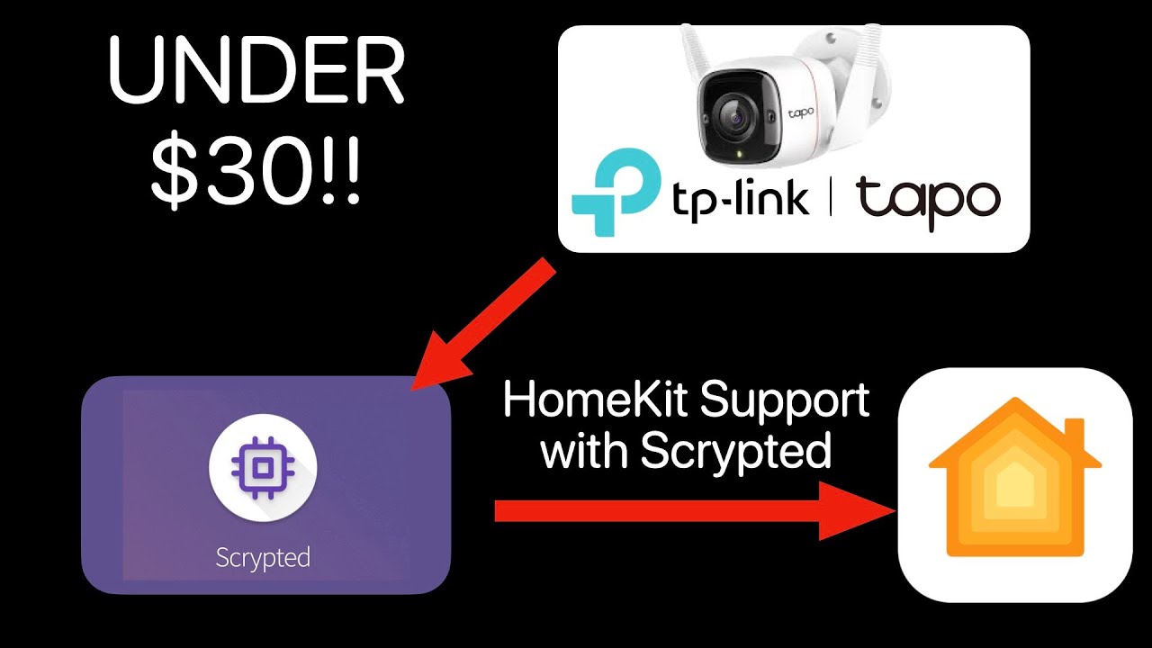 How-To: HomeKit Video With a $30 Cam Using Scrypted! - ONVIF Camera Setup Guide - YouTube