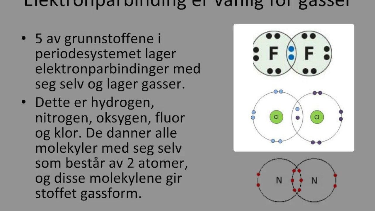 03 04 Elektronparbinding - YouTube