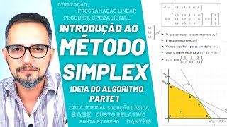 Introdução ao Método Simplex: Ideia Motivação e Importâ... | Doovi