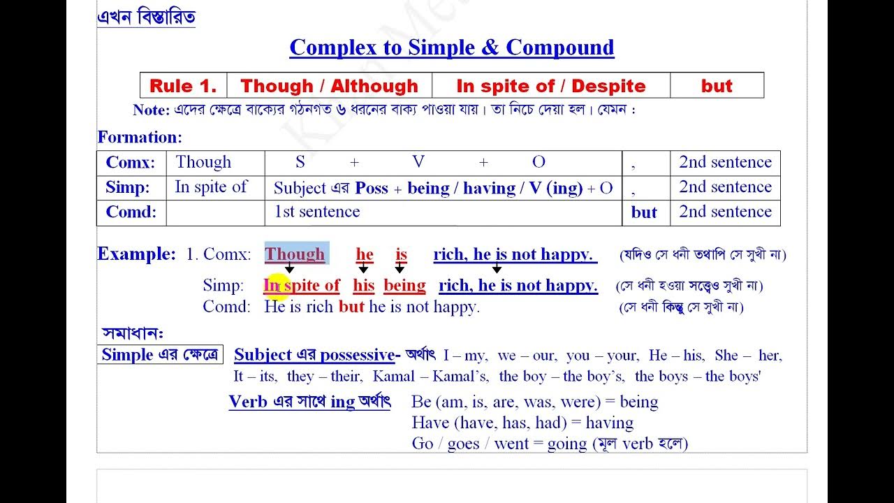 #khan_method English video lecture/Simple - Compound - Complex যেভাবে ...