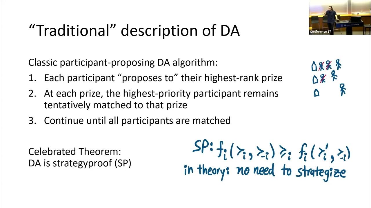 EC'24: Describing Deferred Acceptance and Strategyproofness to ...