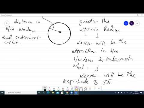 AS Chemistry Suhail Aziz (14-Sep-2020) - YouTube