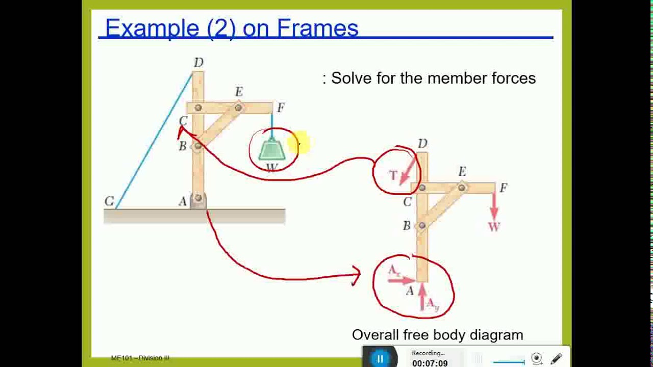 Frame and machine part1 - YouTube