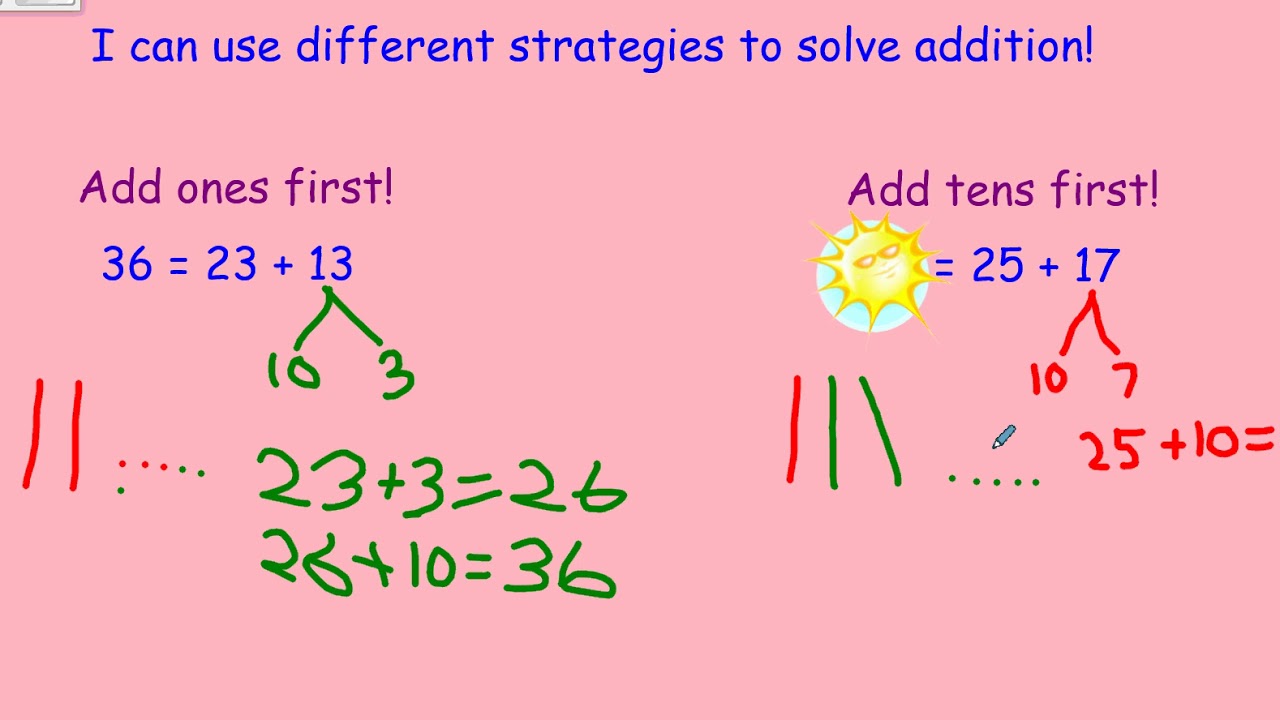 I Can Use Different Strategies To Solve Addition YouTube I Can Use Different Strategies To Solve Addition YouTube