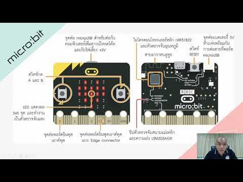 ส่วนประกอบต่างๆ ของบอร์ด Microbit - YouTube