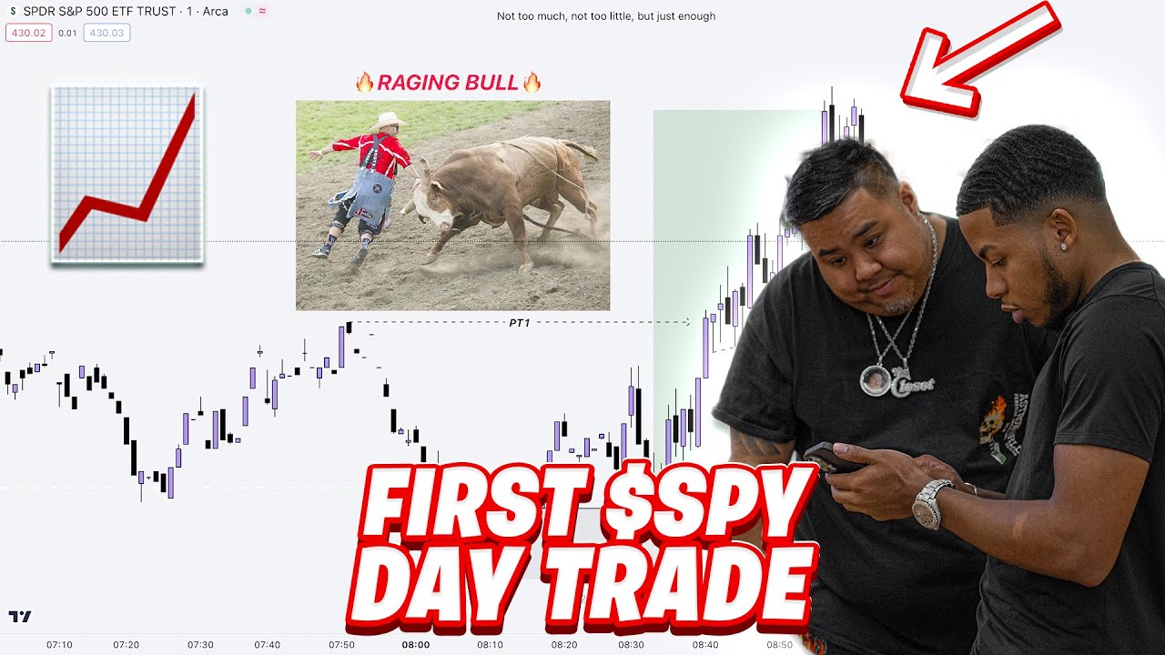 HOW TO set up your 1ST TRADE ($SPY) - YouTube