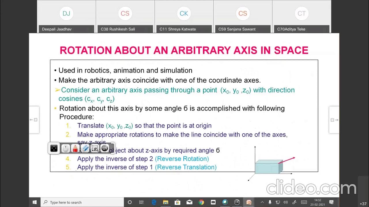 Lecture 18 - Computer Graphics-3D Rotation About an Axis Parallel to Coordinate Axis-Deepali ...