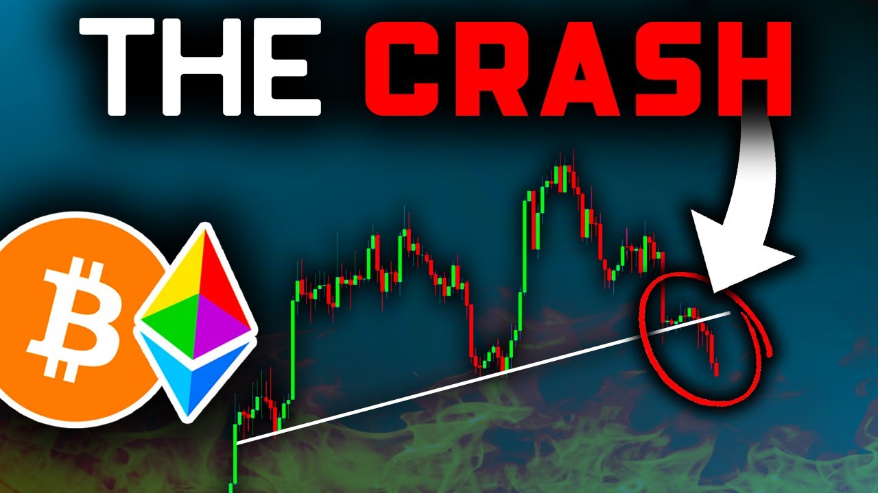 Crypto CRASH Starting SOON (Warning)!! Bitcoin News Today & Ethereum ...