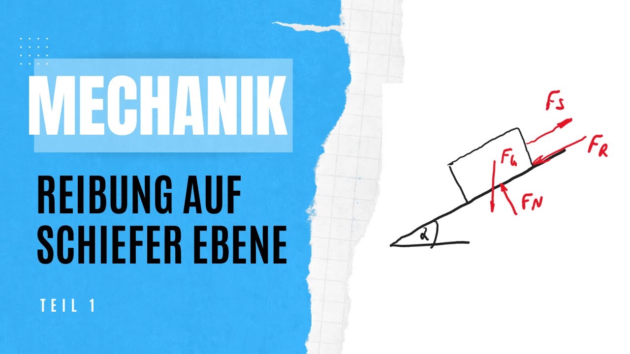 Mechanik Reibung schiefe Ebene | Mechanik Grundlagen | Teil 1 - YouTube