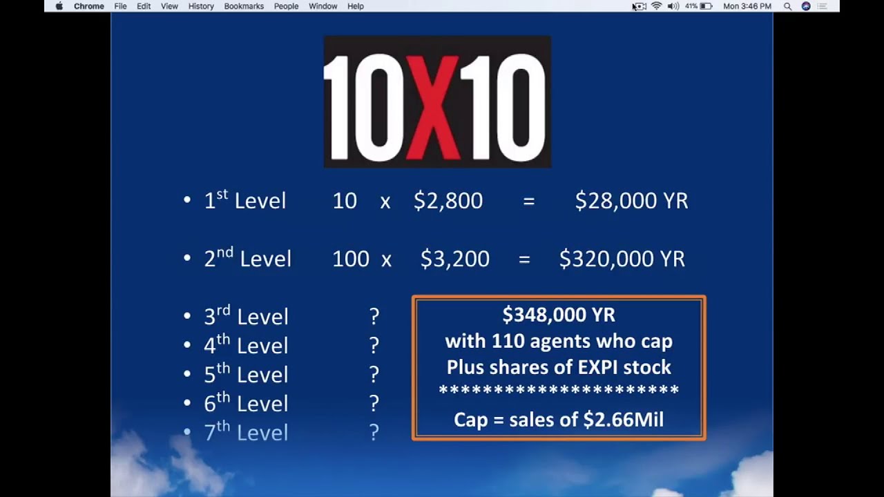 eXp eXplained in 8 minutes - YouTube