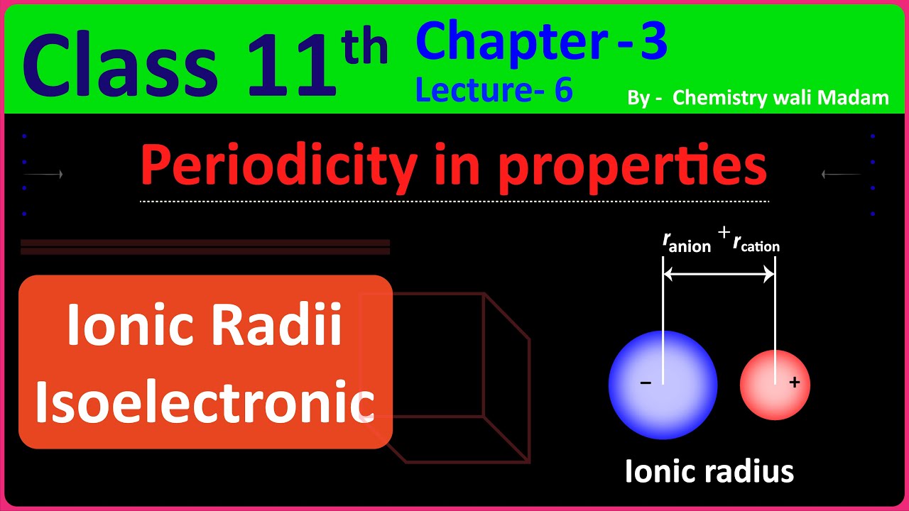 Ionic radius | Ionic radius class 11th | ionic radius defination ...