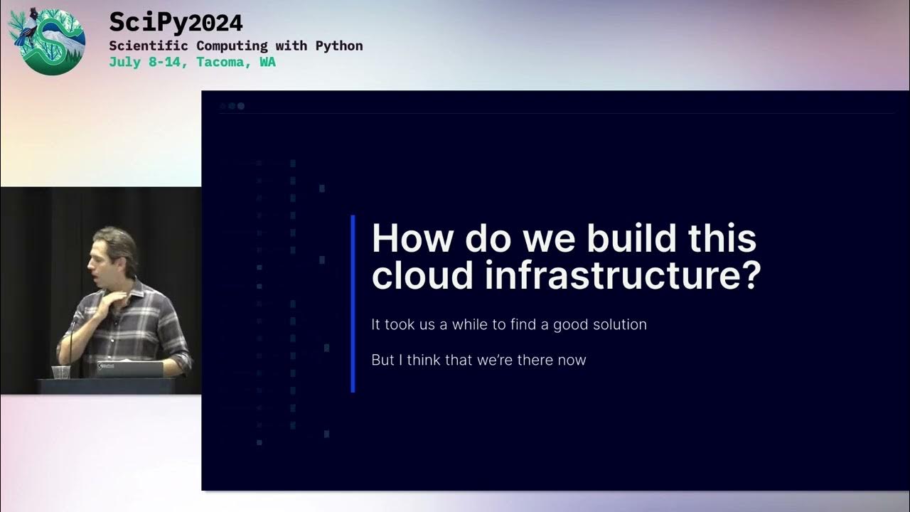 Matthew Rocklin - Dask in Production | SciPy 2024 - YouTube