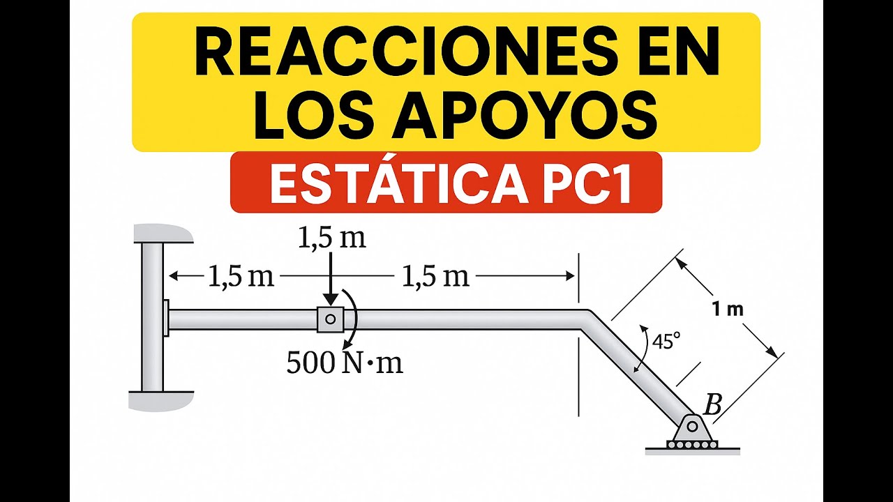 ESTÁTICA PC1- Reacciones en apoyos | Ejercicio Resuelto Paso a Paso ...